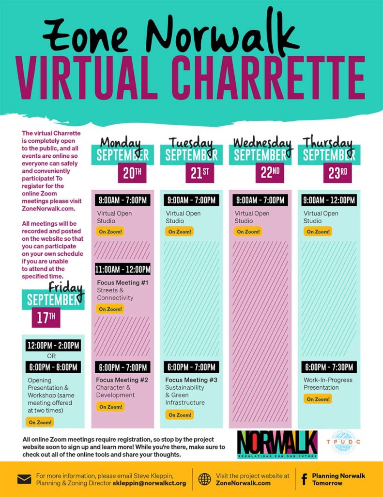 Norwalk Zoning Regulations Virtual Charrette Focus Meetings and Virtual ...